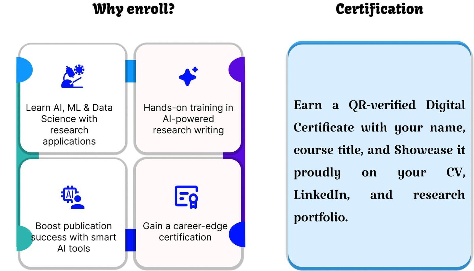 Home | kanchana-masterclass-artificial-intelligence-techniques-machine-learning-and-data-science ...